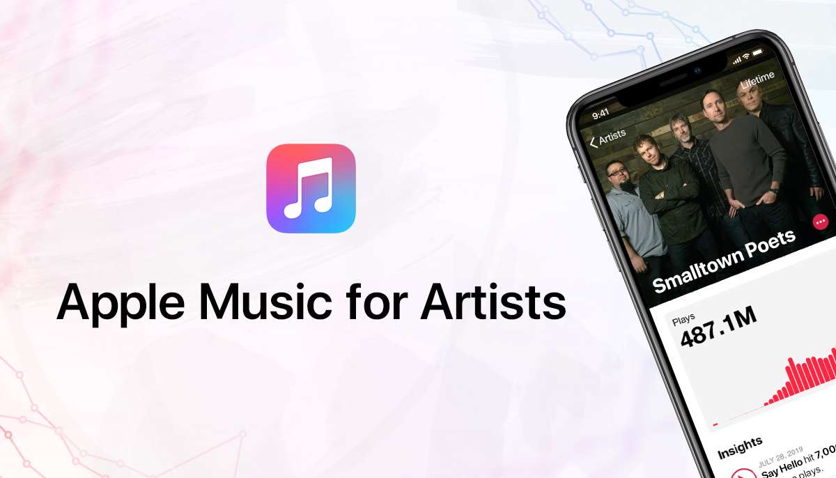 Apple Music For Artists: Things That You Need To Know